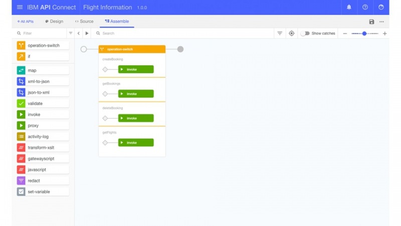 IBM API Connect - METRO CONNECT