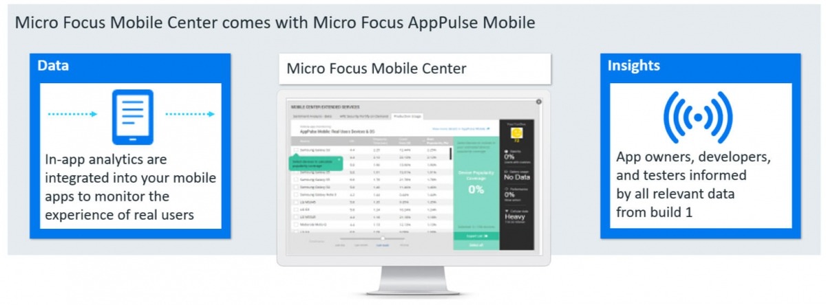 Mobile - METRO CONNECT