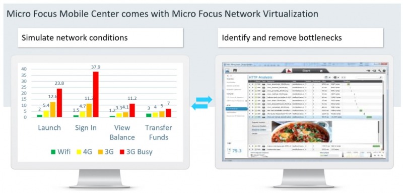 Mobile - METRO CONNECT