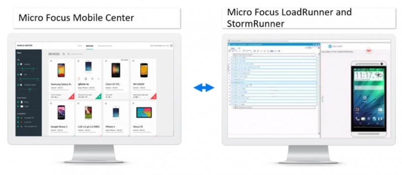 Mobile - METRO CONNECT